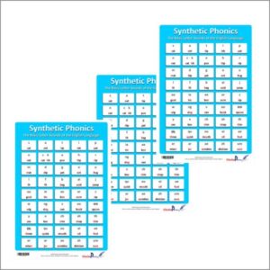Synthetic- Chart – CHELIS PUBLICATIONS